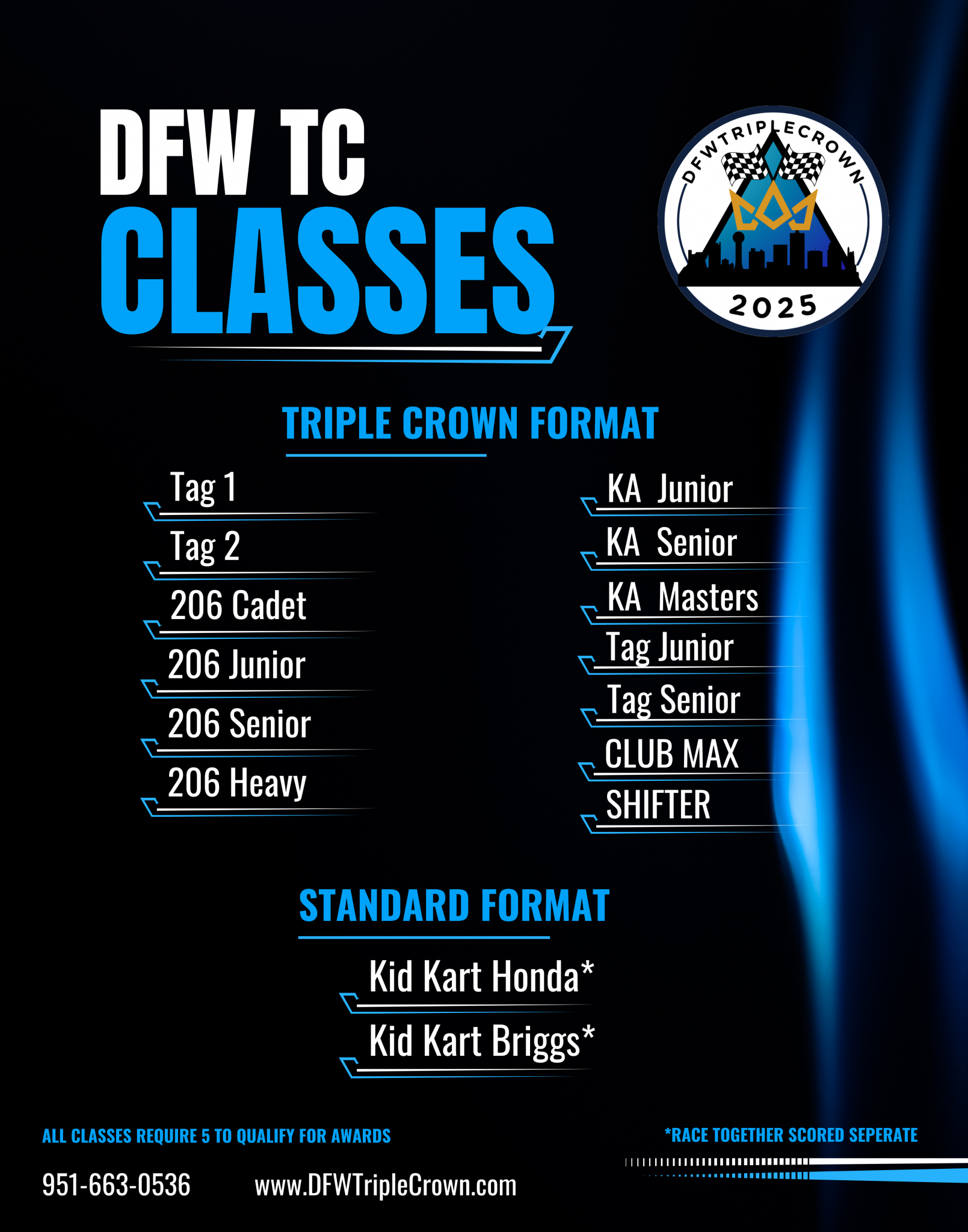 Rules & Classes – DFW Triple Crown